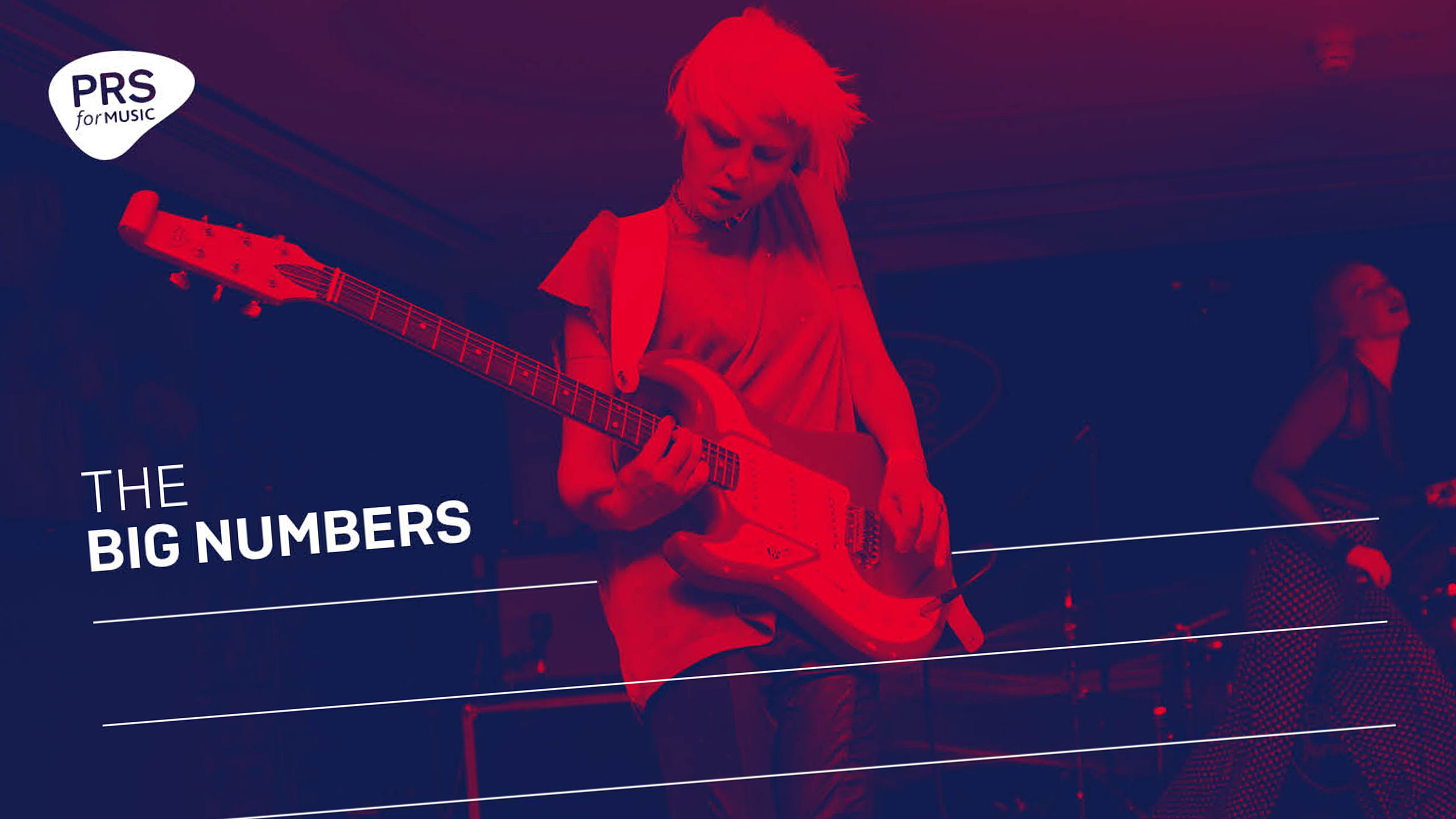 PRS for Music: royalties, music copyright and licensing