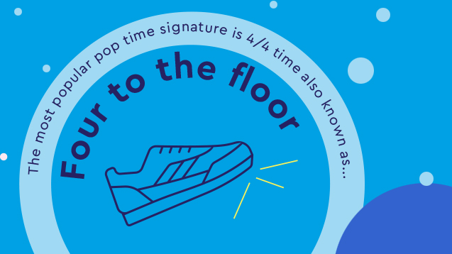 Anatomy of a pop song